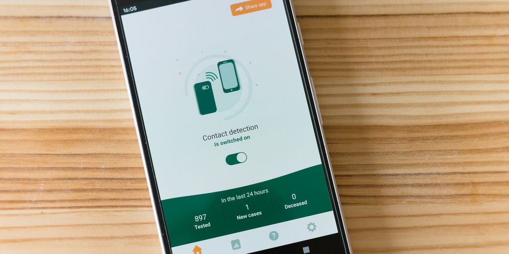 20 Examples of Application Software You Need to Know in 2025 | PEGASUSS